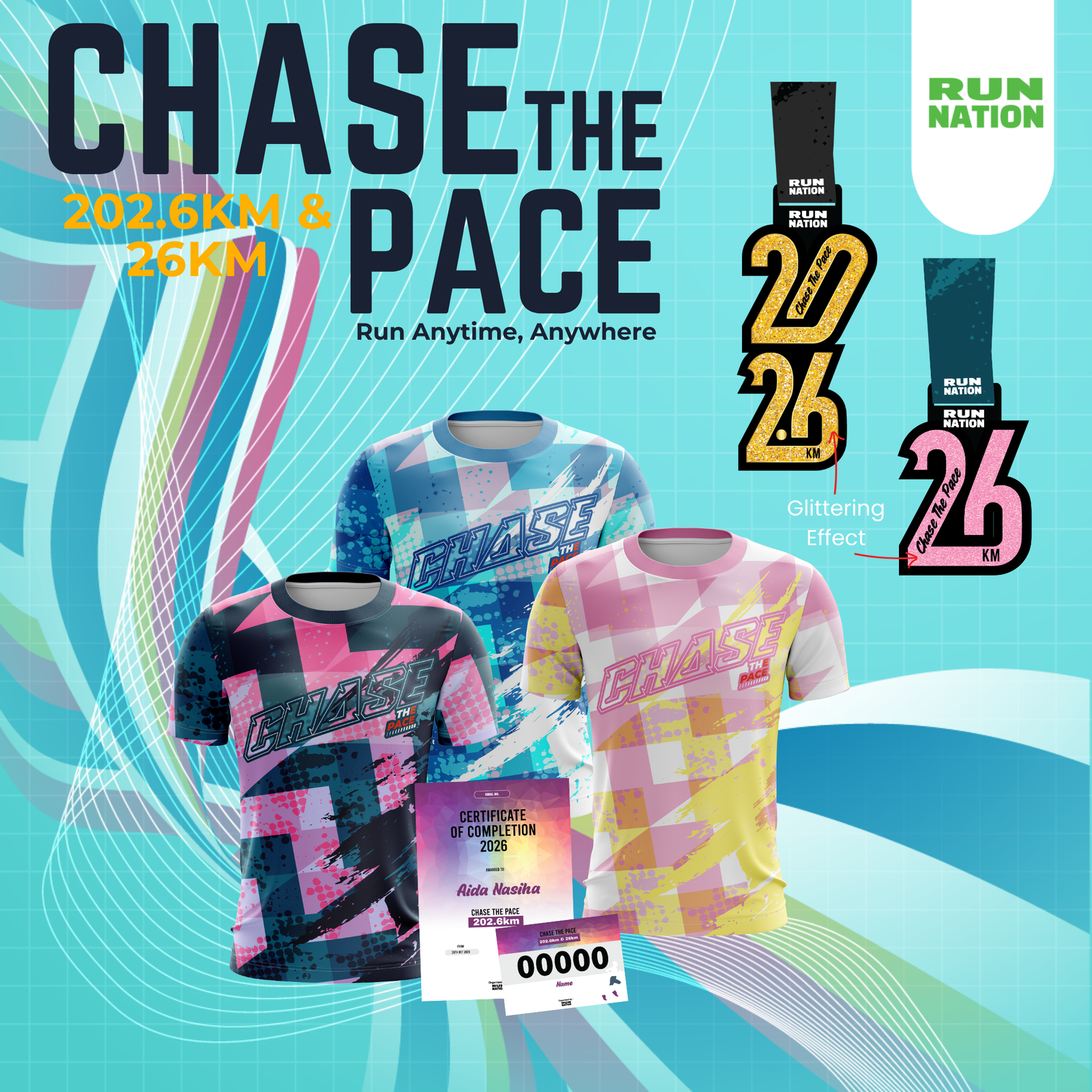 Leaderboard – Run Nation