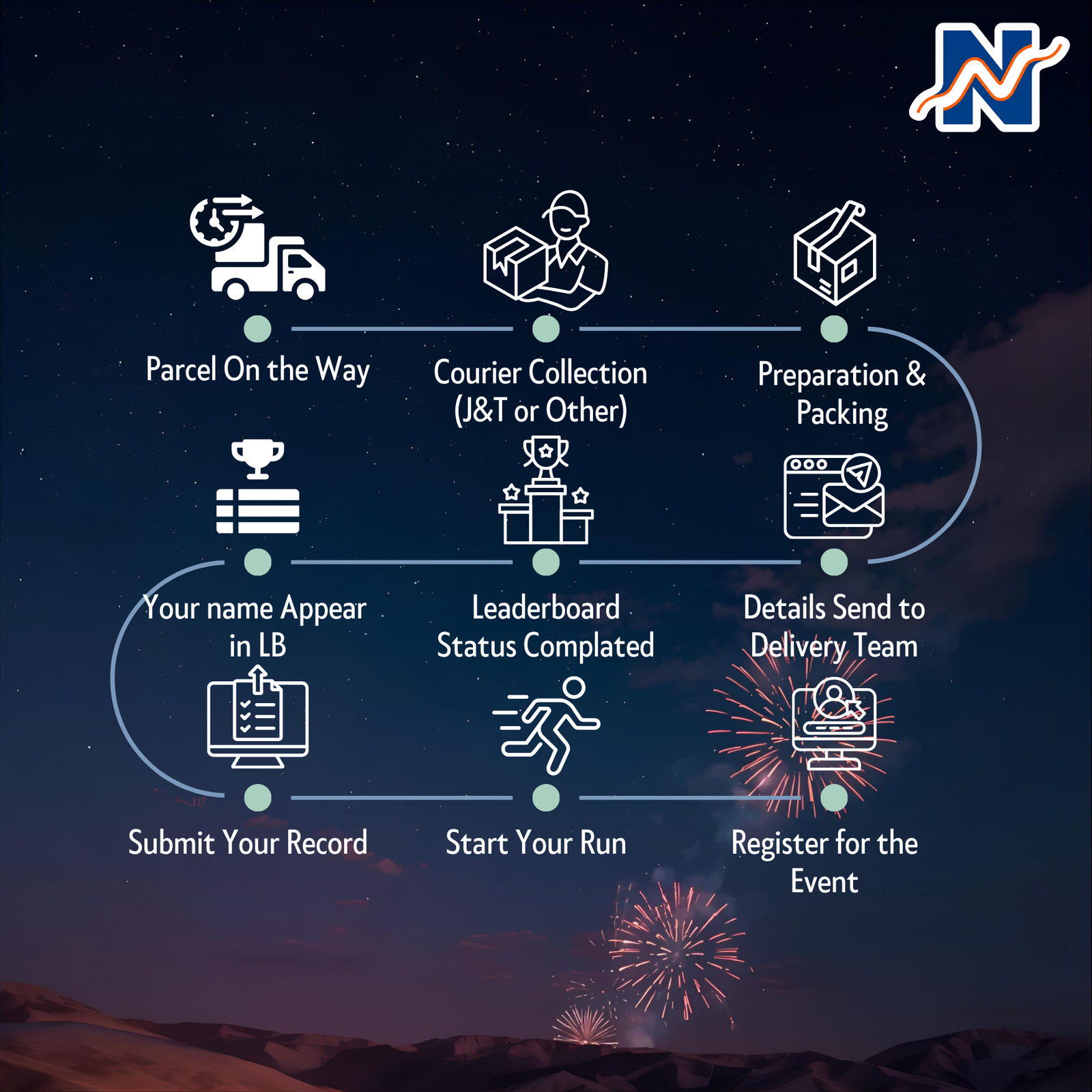Run Into 2026 – Run Nation